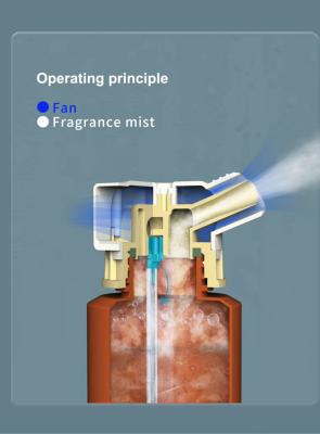 Quality HVAC diffuser,diffuser,aroma diffuser, Electrical scent diffuser,aroma diffuser for sale