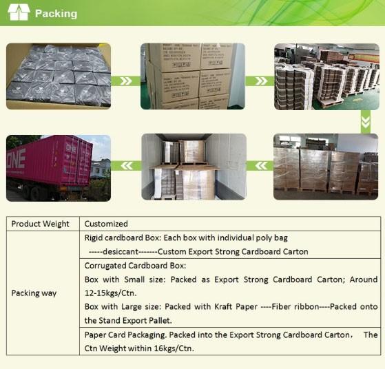 Packaging production line