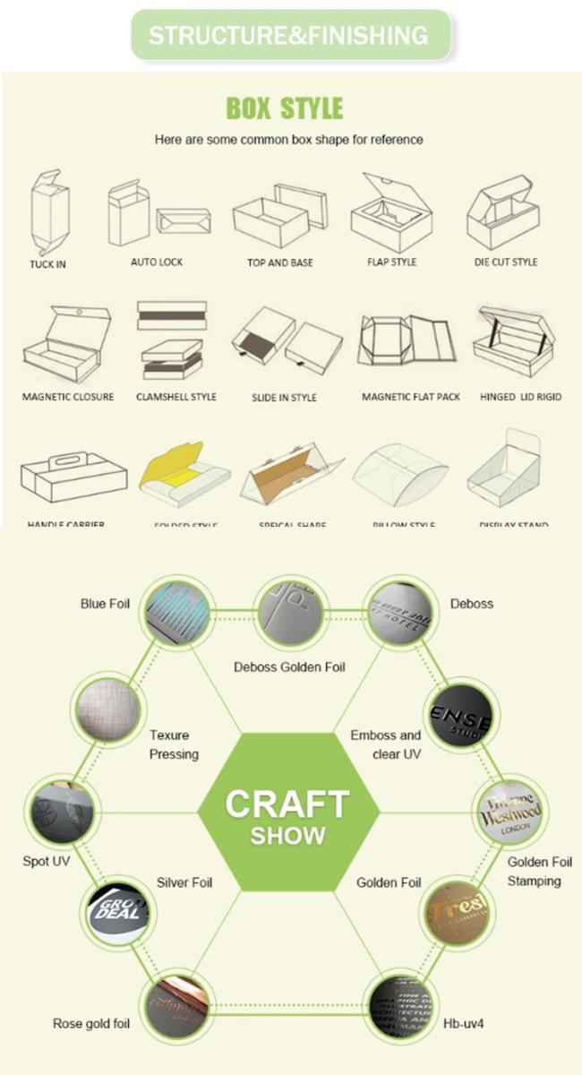 Gold foil finishing example