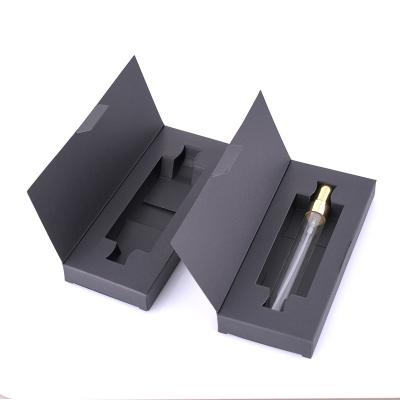 China Handmade 3ml 2ml 5ml Perfume Box with Double-Sided Color Customization and Eco-Friendly Materials for sale