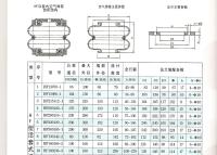 China Rubber Material Paper Machine Parts Double Convolution Rubber Air Spring for sale