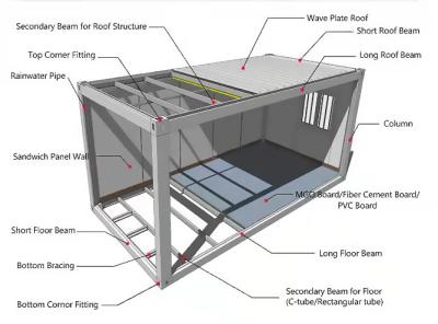 Cina Mobile Expandable Container House China in vendita