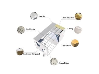Cina Luxury Folding Fast Assembly Container House  2 Storey in vendita