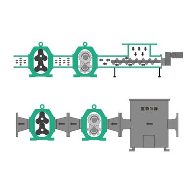 Cina Corrosione di multi scena antiusura del frantoio del biogas di agricoltura di FDA anti multi in vendita