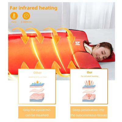 China Jade Tourmaline Stone Far Infrared Sauna Blanket Body Bag 110V Customised for sale