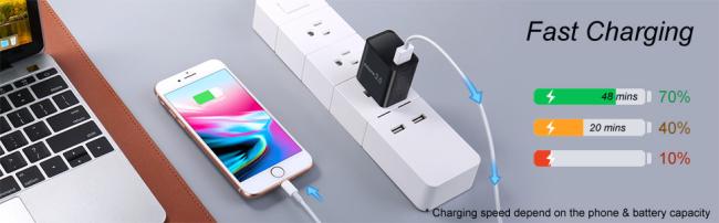 18W fast charger showing front view with USB port
