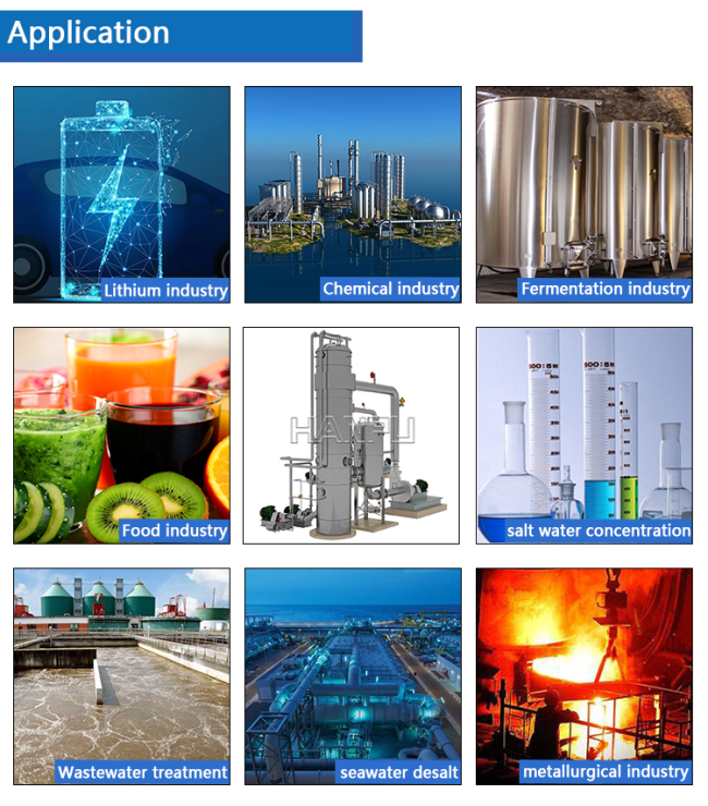 NaCl Product Grades and Packing Options