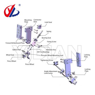 China Edge Band Brightening Device Edge Band Arc Brightener Edgebanding Machine Tool for sale