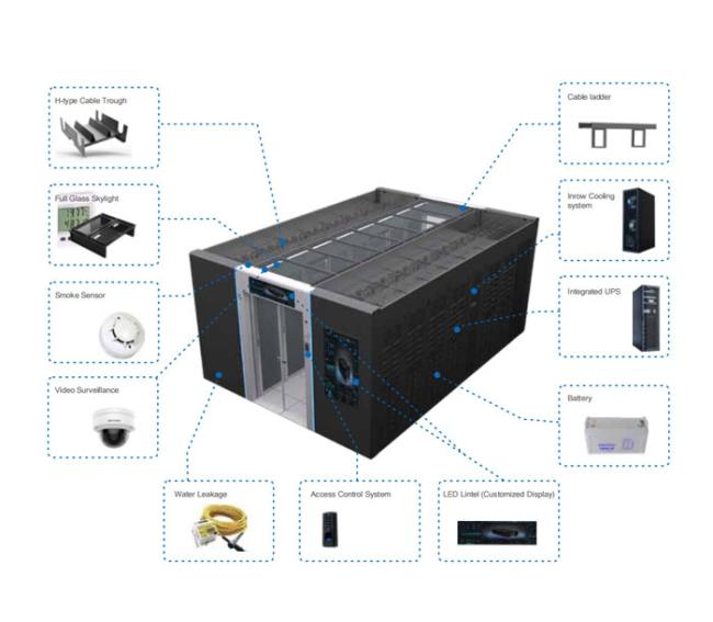 Hot Aisle Containment Modular Data centers