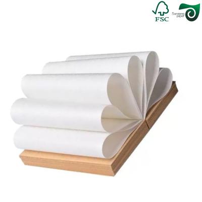 China 60gsm 83gsm Translucent Tracing Paper Rolls Ideal For Kids Drawing Width 50m Length FSC for sale