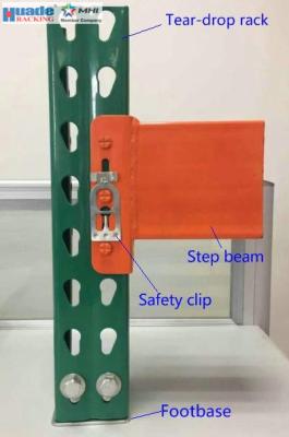 Cina Protezione contro la corrosione d'acciaio del fascio di punto della scaffalatura dello scaffale del pallet di stoccaggio industriale in vendita