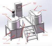 Quality Automatic Vacuum Emulsifier Mixer 50-5000L for Cosmetic Cream Production for sale