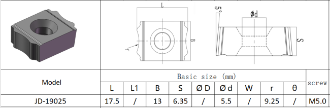 Gear Shaping Insert JD-19025 technical diagram showing cutting edges and specifications