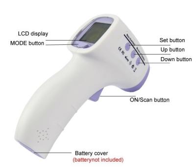 China Medical Digital Thermometer with Ear & Forehead Function - Upgraded Infrared Lens Technology Accurate as Braun for sale
