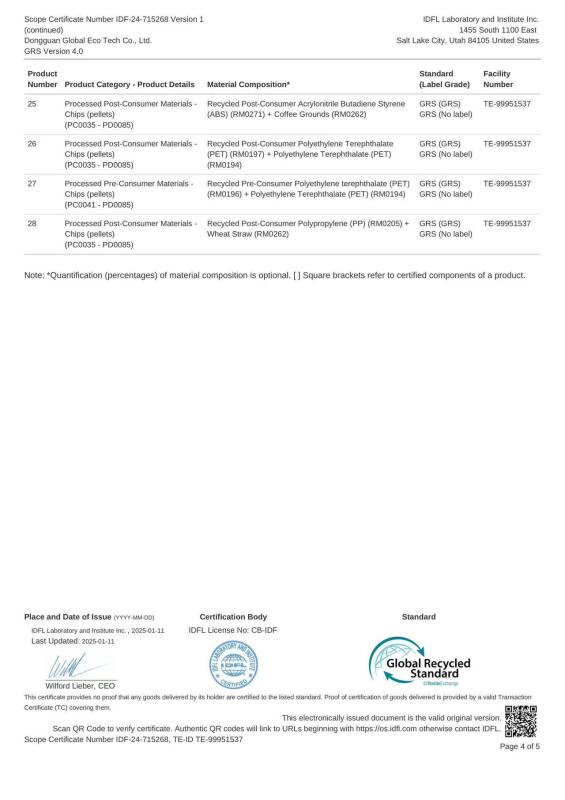 - Dongguan Xinwei Clothing Accessories Co.,Ltd.