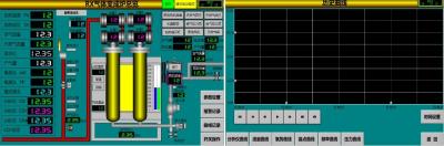 China Advanced RX Generator Controlled Atmosphere Carburizing And Annealing Protection Atmosphere for sale