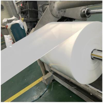China food packaging plastic roll film High Impact Plastic HIPS PS Plastic Films Roll for Thermoforming for sale