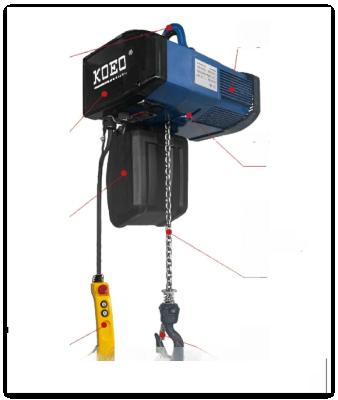 China Compact Mini Electric Chain Hoist Lightweight Portable Electric Hoist 0.5 Ton Single Phase 220V for sale