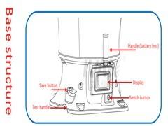 China Customized ODM Air Volume Cover voor centrale airconditioning luchtstroommeting Te koop