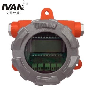 Cina 316L in acciaio inossidabile RS485 Modbus Sensore di velocità del vento a prova di esplosione per turbine eoliche in vendita