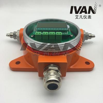 中国 産業用のための良好な爆発防止風速センサー RS485/ 4-20mA/ 0-10V 販売のため