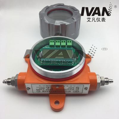 中国 産業用のための良好な爆発防止風速センサー RS485/ 4-20mA/ 0-10V 販売のため