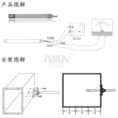 Cina Output 4-20mA/0-10V AF104C Air Duct Wind Speed Sensor per la gamma di personalizzazione HVAC in vendita