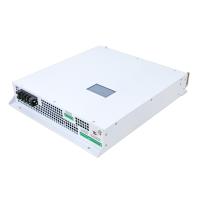 China Maximize Power High Performance Static Var Generator for sale