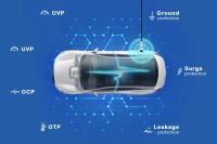 China ZA11 Portable EV Charger – 1.9