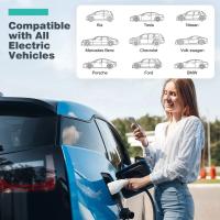 China ZA11 Portable EV Charger – 1.9