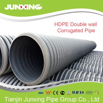 China Australian Newzealand Standard HDPE culvert pipe for dainage and irrigation for sale