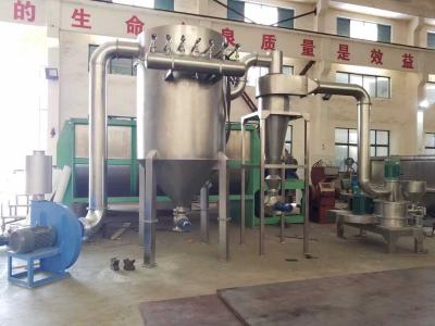 China Eco-LowTemp Thermal Sensitive Powder Crusher System for sale