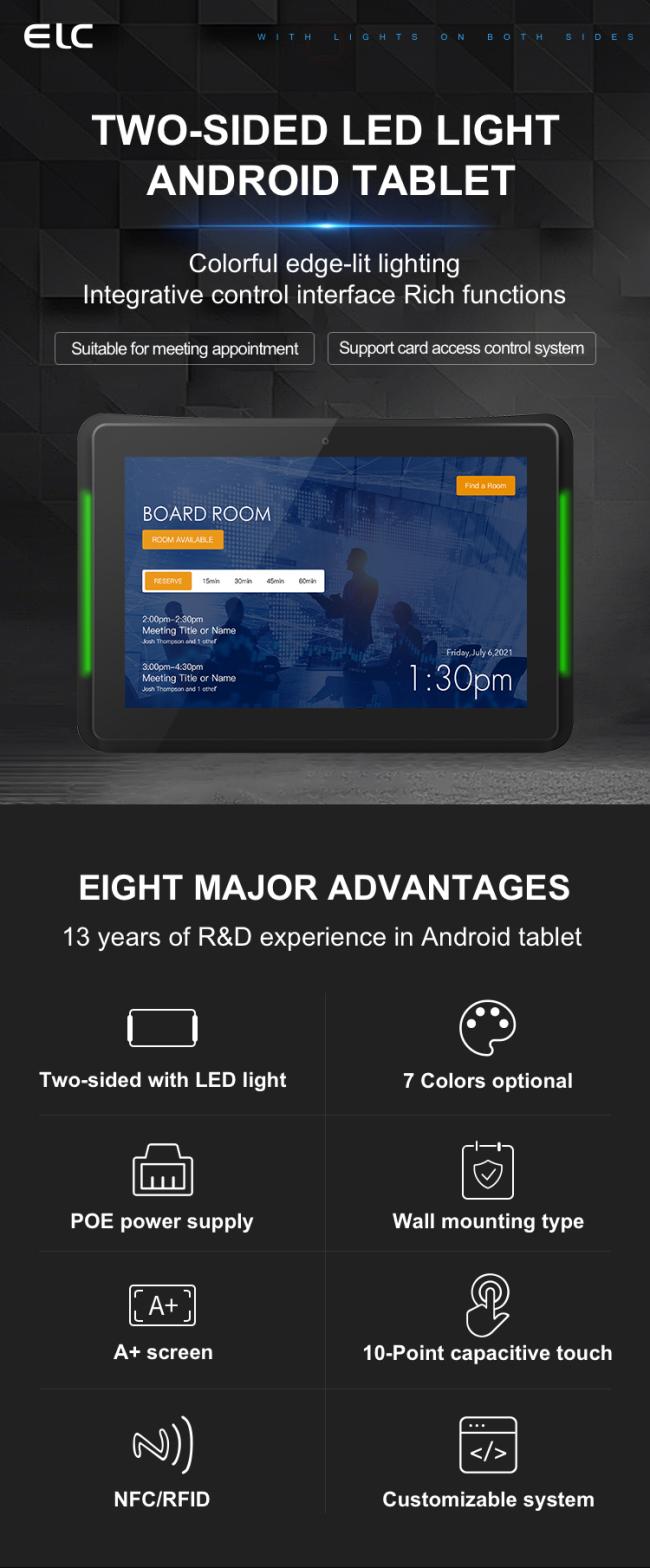 Tablet display showing interface