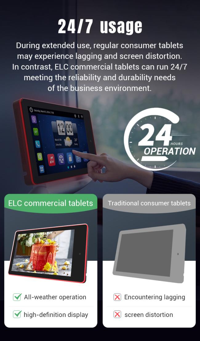 Touch screen display side view