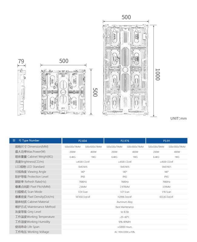 LED display close-up view