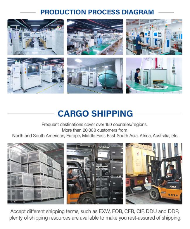 LED display technical specifications