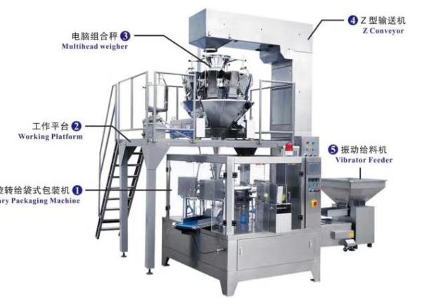 Quality Turmeric Automatic Powder Packing Machine 500-2500g 10-40BPM for sale