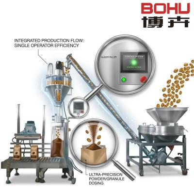 automatic granule packaging machine