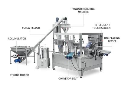 Cina PE dell'impacchettatrice 5.5KW pp della borsa di Premade della chiusura lampo di sigillamento di Doypack della polvere del caffè in vendita