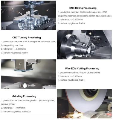 China Anodizing Polishing Plating CNC Aluminium Parts For Automotive Packaging for sale