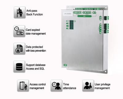 China Access control panel Single doors control board Wiegand in/out TCP/IP WEB based access door control system (C1-smart) for sale
