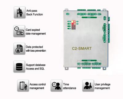 Cina Centrale di controllo accessi Scheda di controllo a due porte TCP/IP Sistema di controllo accessi basato su WEB (C2-SMART) in vendita