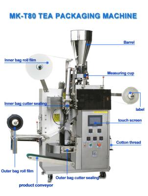 China Brightsail Single Chamber Tea Bag Packing Machine automatic powder Packing Machine for sale