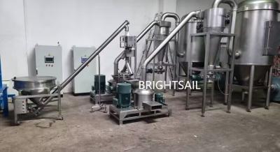 中国 BSPエア分類器ミル金属酸化物空気分類器ミル金属酸化物ACM GGRINDER BRIGHTSAIL 販売のため