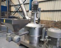 China Cassava Leaves Grinding Machine 60-2500 Mesh BSP-350 to BSP-750 for sale