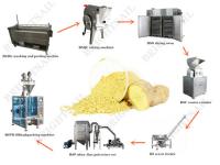 China Industrial Ginger Powder Making Machine 2500 Mesh 75kw Stainless Steel Grinder for sale