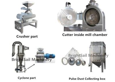 China 800kg/H Commercial Spice Grinder Stainless Steel Sugarcane Grinding Machine for sale