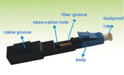 Cina Fiber optic LC/UPC fast connector in vendita