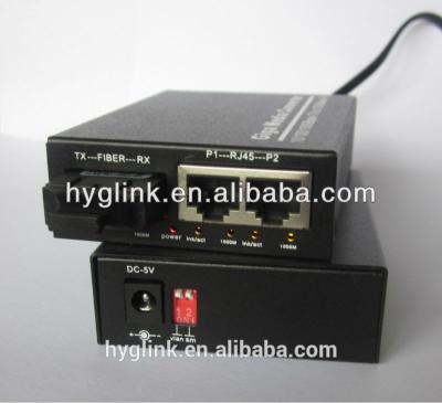 Cina Convertitore a fibra ottica di 1*UTP RJ-45 Hd-Sdi per la stazione base in vendita