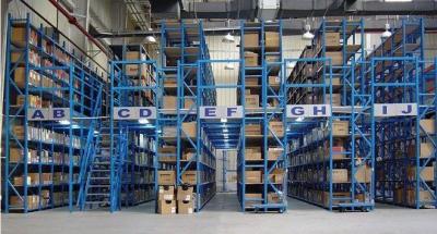 China Powder Coating Rack Supported Mezzanine Floor Warehouse Industrial Mezzanine Systems for sale